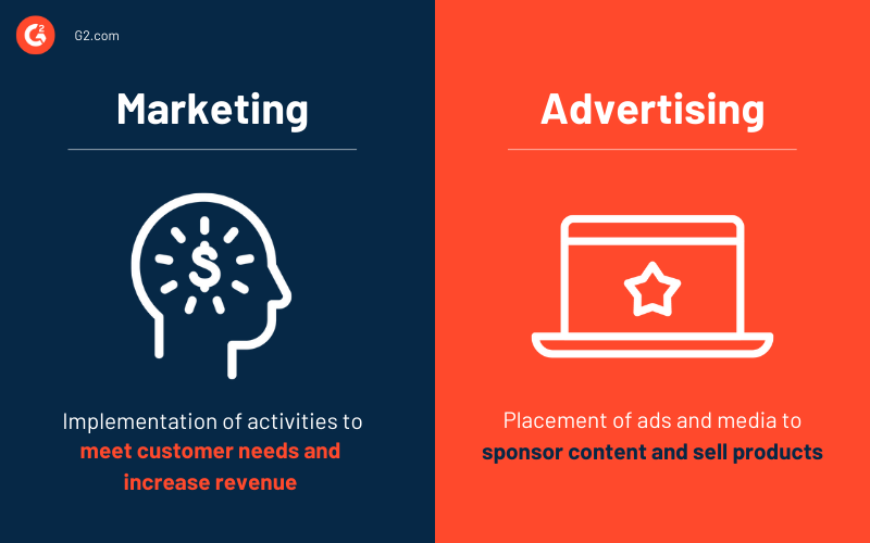 Marketing vs. Advertising: How to Spot the Difference Marketing vs. Advertising: How to Spot the Difference